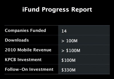 appWorks Ventures | MR JAMIE
