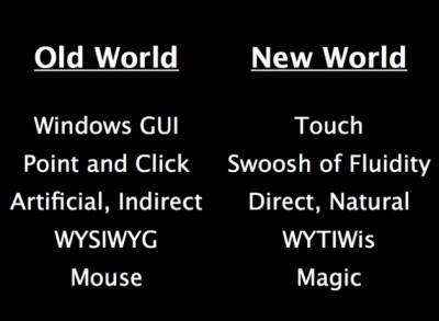 ipad apps | MR JAMIE