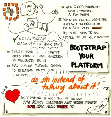 Bootstrapping ── 不求人的創業模式 | MR JAMIE