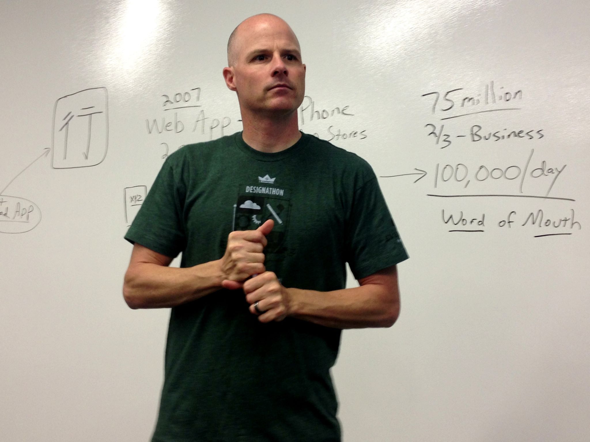 市場學 | MR JAMIE