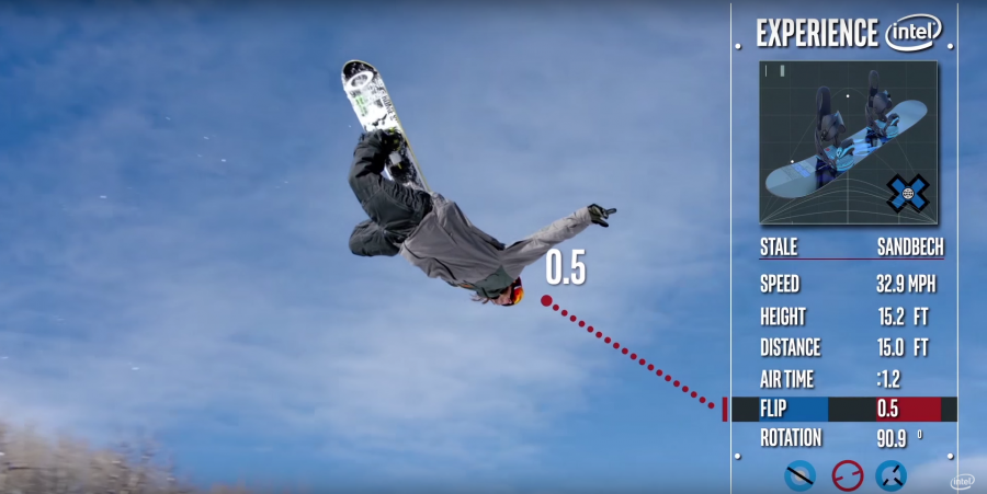 品味 物聯網大升級的 X Games 2016 Mr Jamie 9218